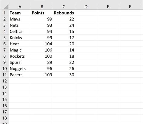 How To Create Tables In Excel With Example Legal Tree Tax Professional Financial
