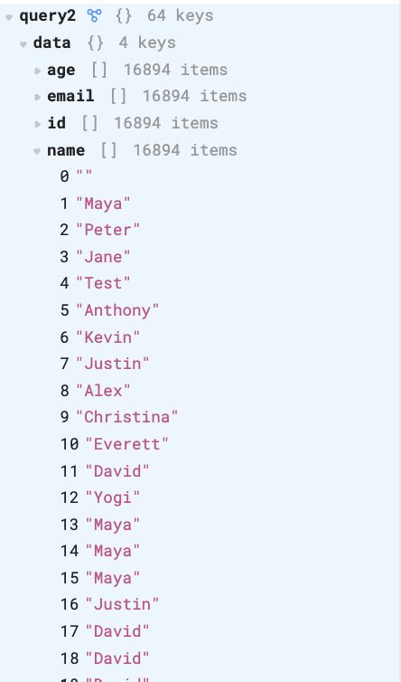 Api Post Error When Posting Data 💬 Queries And Resources Retool