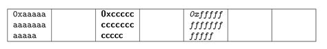 Adjust Column Width Of A Table TeX LaTeX Stack Exchange