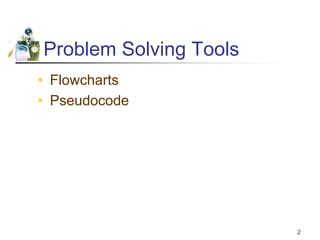 Flowcharts And Pseudocodes PPTX