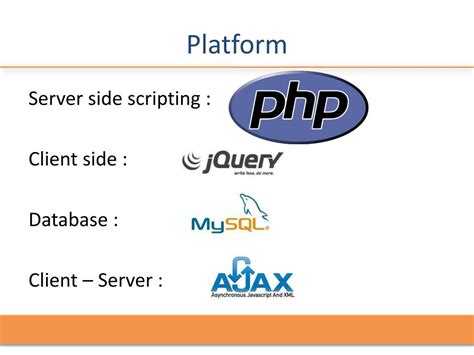 Ppt Hybrid Password Authentication Scheme Based On Shape And Text Powerpoint Presentation