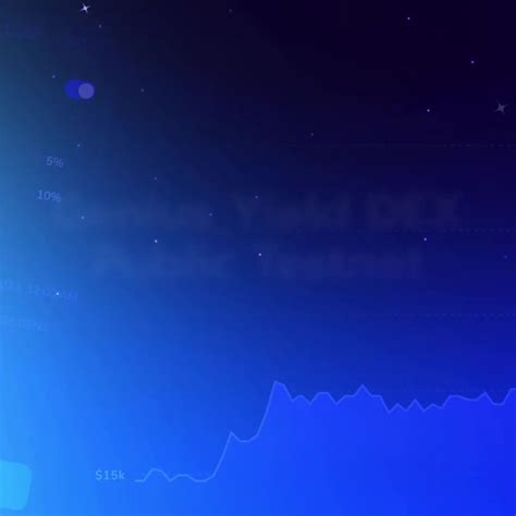 Genius Yield On Linkedin 🔥 Genius Yield Dex Public Testnet Is Live