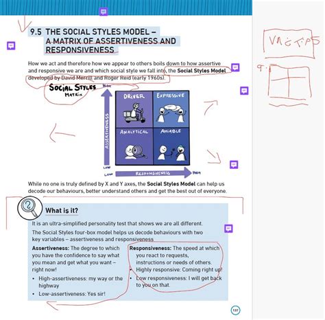 The Visual Agile Coach On Linkedin Visualagilecoaching
