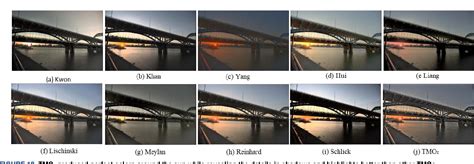 Figure 12 From Perceptual Tone Mapping Model For High Dynamic Range