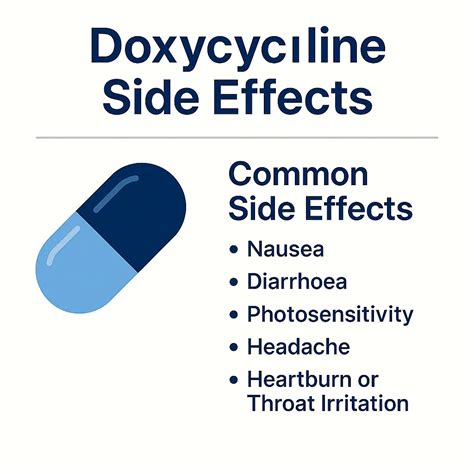 Doxycycline Side Effects Common Reactions And Safe Use Guide