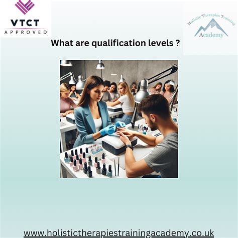 Is My Qualification A Level 3 What Does A Level Mean In A Qualification