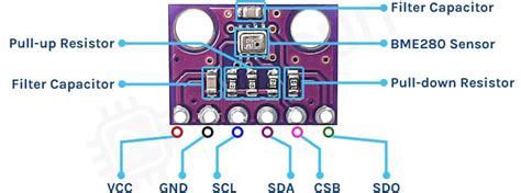 Arduino Bmp Sensor Tutorial How Bmp Sensor Works And 55 Off