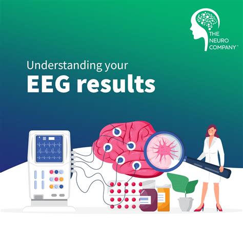 The Neuro After Your In Home Video Eeg Our Pruning Technologists