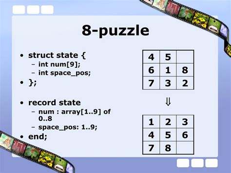 Ppt State Representation Of State Space Searching Powerpoint Presentation Id5909755