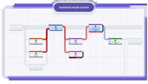 Behavioral Map Product Keewano