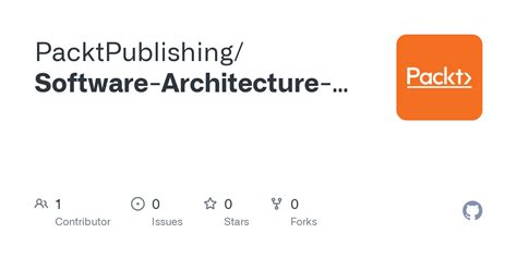 Github Packtpublishingsoftware Architecture Patterns For Serverless Systems Second Edition