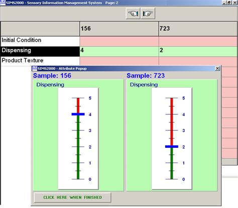 Descriptive Profiling Examples Sims Sensory Evaluation Testing Descriptive Profiling Examples Sims Sensory Evaluation Testing