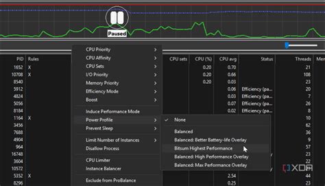 6 Features Process Lasso Has That The Default Windows Task Manager Doesnt