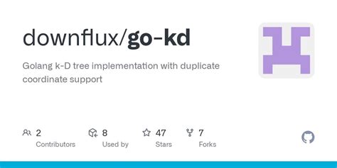 Go Kd A K D Tree Implementation Rgolang