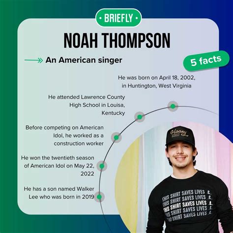 Who Is Noah Thompsons Girlfriend Is He Still In A Relationship