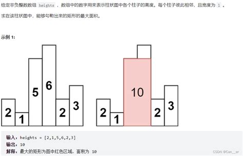 2022 11 16 每日打卡：单调栈解决最大矩形问题（一维直方图，二维最大红矩形） 最大内接矩形算法直方图 csdn博客