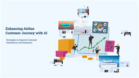 Enhancing Airline Customer Journey With Ai By Rawd3h Ovo On Prezi