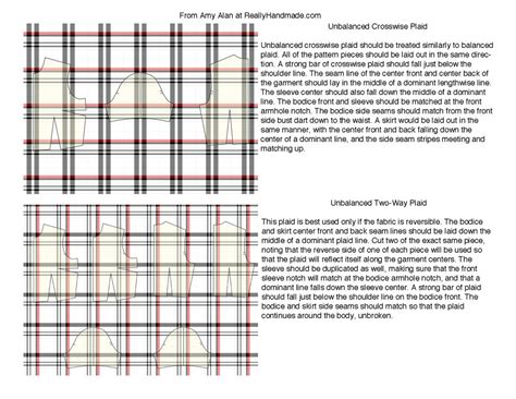 How To Make A Plaid Pattern Pattern Matching Algorithms