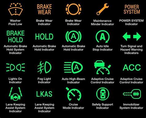 Loyal Parts 🇧🇩 On Instagram Instrument Cluster Warning Lights In
