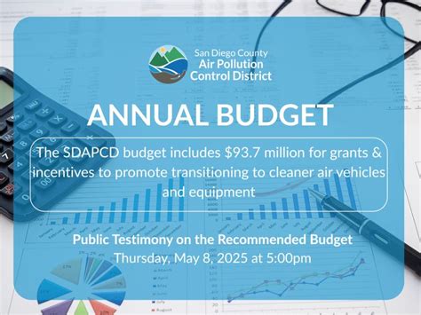 Sdapcd Is Seeking Feedback 📢 💬 To Help Improve Air Quality In San Diego
