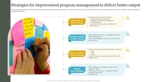 Strategies For Improvement Program Management To Deliver Better Output Ppt Slide
