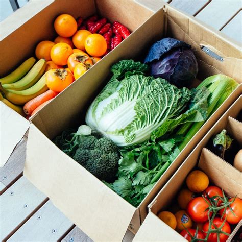 Aneil Balar Posted On Linkedin