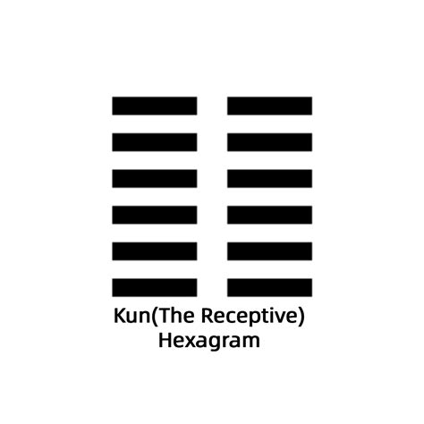 Kūn The Receptive Hexagram I Ching Online