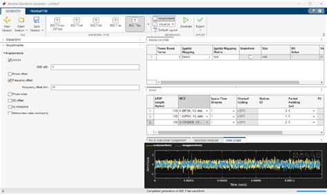 App Based Generation And Analysis Of Wlan Waveform Matlab And Simulink