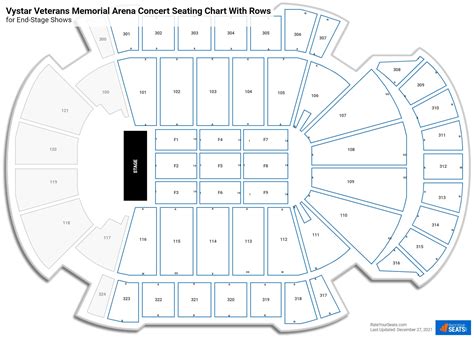 Veterans Memorial Coliseum Seating Chart Veterans Memorial Coliseum