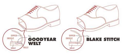 Blake Stitch Vs Goodyear Welt Know Your Shoe Constructions Imwghh