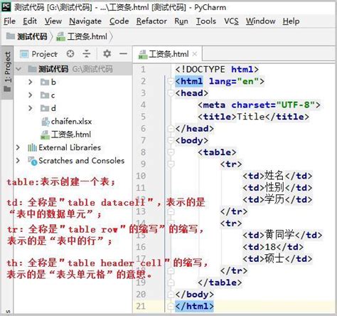 100个必会的python脚本python脚本视频教程 Csdn博客