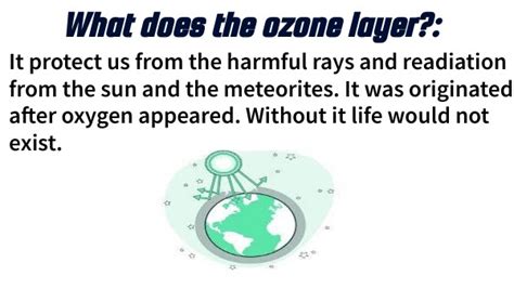 The Ozone Layer