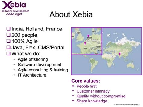 Fully Distributed Scrum Schoonheim Sutherland Agile2009 Pptx