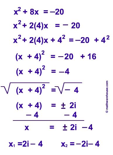 Completing The Square In Math The Easy Way Examples And Practice Problems All That You Do Is
