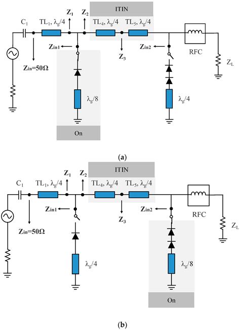 a novel self adaptive rectifier with high efficiency and wide input