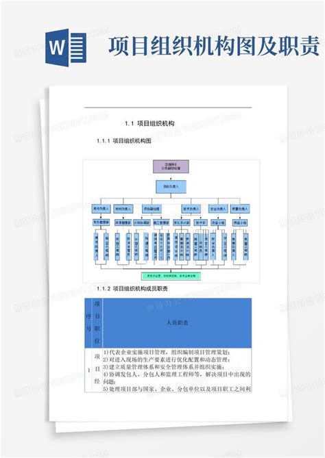 项目组织机构图及职责Word模板下载 编号lvngzxgy 熊猫办公
