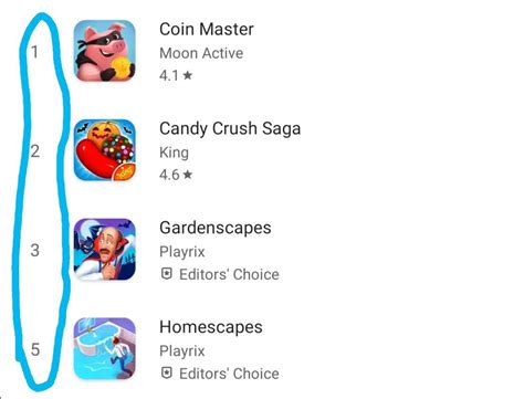 Who Skipped Class Rmildlyinfuriating