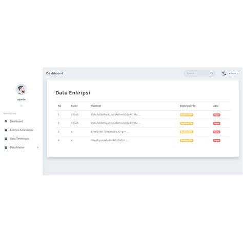 Jual Aplikasi Algoritma Advanced Encrtion Standard Aes Dan Algoritma Des Shopee Indonesia