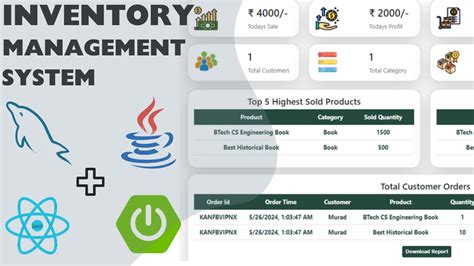 Inventory Management System Project Using Spring Boot And React Js Full Stack Java Application