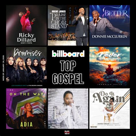 Top Gospel Songs Week Of January 24 2026 Black Gospel Radio