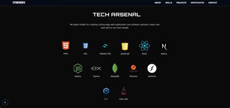 Portfolio Uidesign Fullstackdeveloper Webdevelopment Reactjs