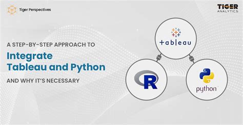 Tiger Analytics On Linkedin Tigerperspectives Python Tableau