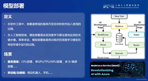 【internlm实战营第二期笔记】05：lmdeploy 量化部署 Llm 实践lmdeploy Internvl2 Csdn博客
