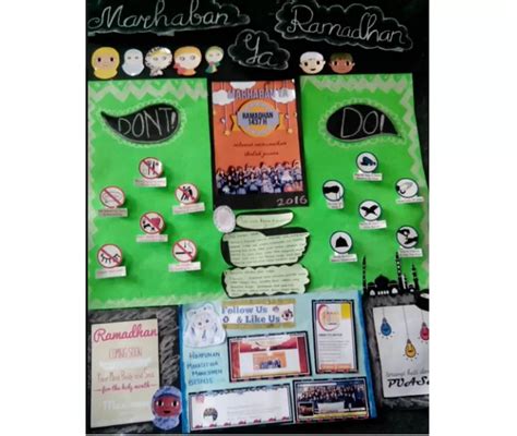 Ide Mading Ramadhan 2023 Untuk Referensi Lomba Mading Di Sekolah About Malang