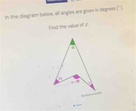 solved in the diagram below all angles are given in degrees circ