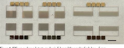 Figure 1 From Pathogen Detection Via Impedance Spectroscopy Based Biosensor Semantic Scholar