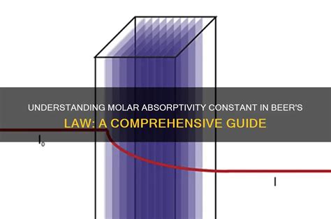 Understanding Molar Absorptivity Constant In Beers Law A Comprehensive Guide Lawshun