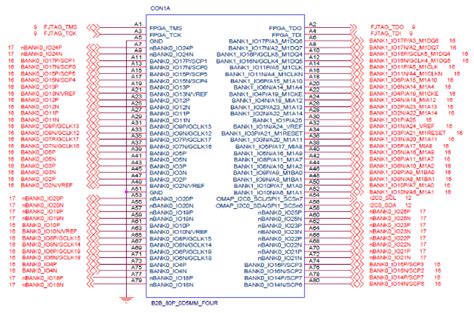 创龙ti omap l138（定点 浮点dsp c674x arm9）拓展io信号、底板b2b连接器 omal l138 chuanglong