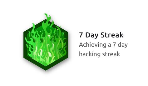 Tryhackme Cybersecurity Continuouslearning Akshay Kumar