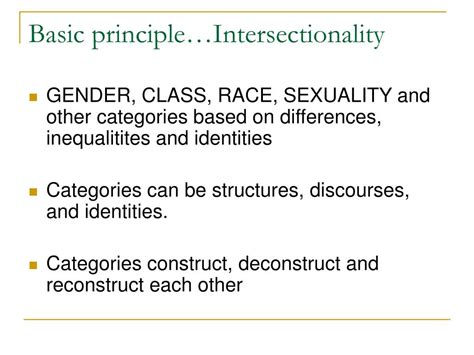 Ppt Intersectionality Different Inequalities And Overlapping